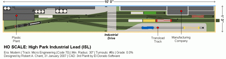 HO Scale Track Plans for Shelf Layouts - James Model Trains